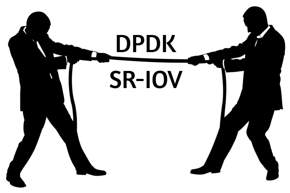 Dpdk Vs Sr Iov For Nfv Why A Wrong Decision Can Impact Performance