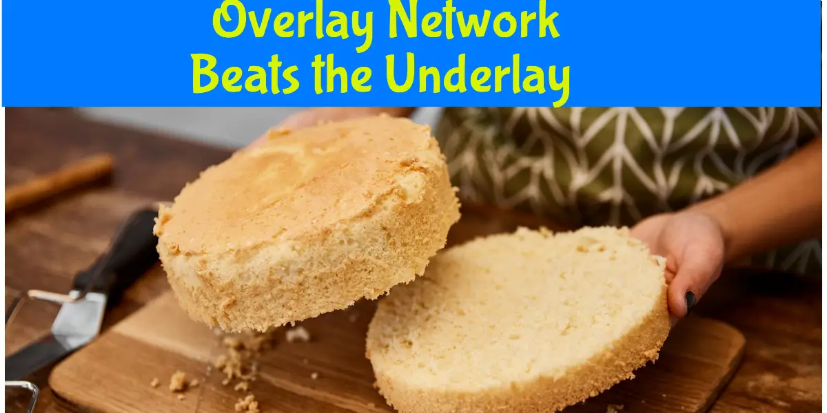 Overlay vs Underlay networks- The Ultimate Guide
